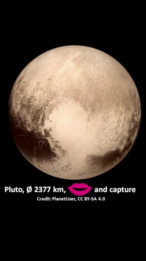 Exploring the fascinating Kiss and Capture Formation Mechanism of Pluto ...