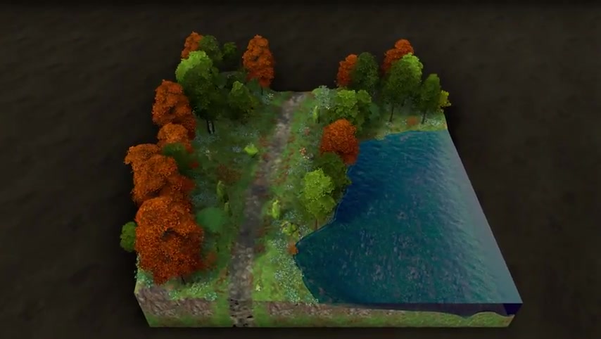 Enjoy a scenic lakeside walk with free DnD / TTRPG maps! | [meme.am]