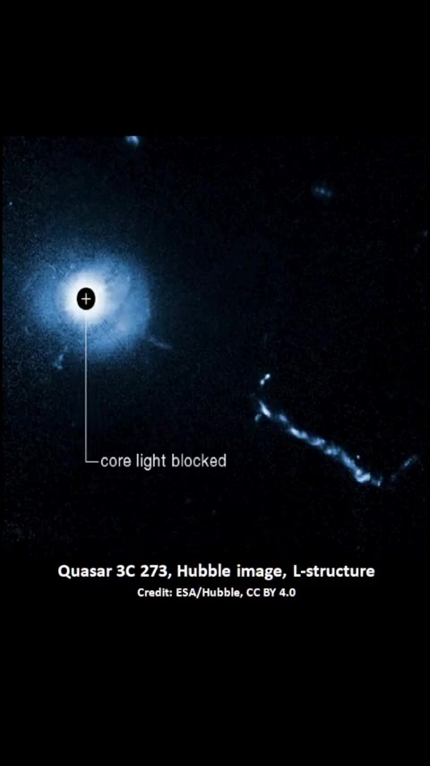 Quasar 3C 273: Exploring the Supermassive Black Hole and Its L ...