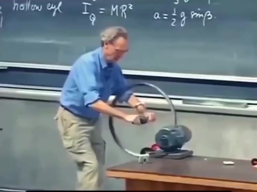Exploring Angular Momentum and Torque with Professor Walter Lewin ...