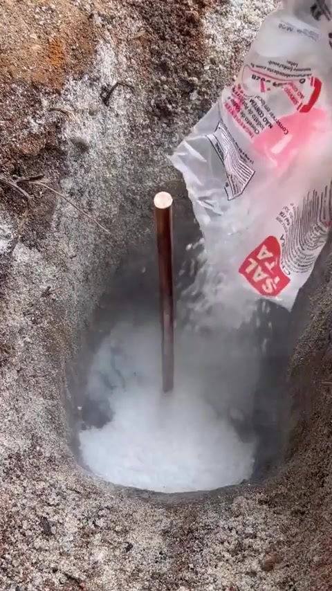 Grounding Techniques Explained... | [meme.am]