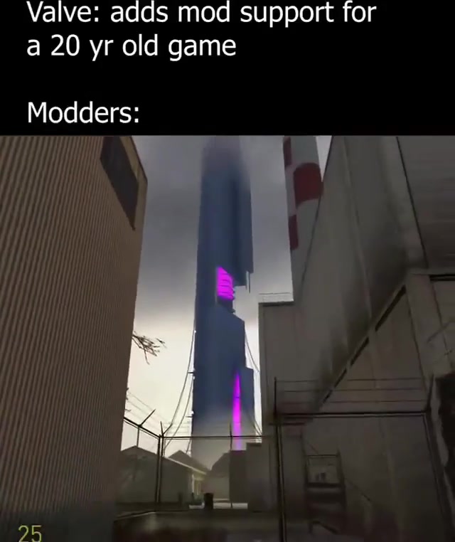 Unlock Endless Fun: How Modding Enhances Replay Value | [meme.am]